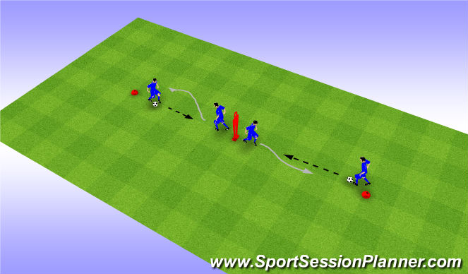 Football/Soccer: Face to Face Move Step Over (Technical: Coerver ...