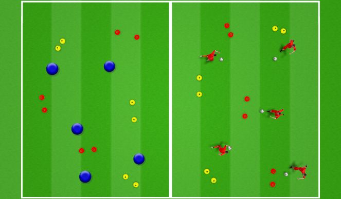 Football/Soccer: Community - Volume Sessions (Technical: General, Moderate)