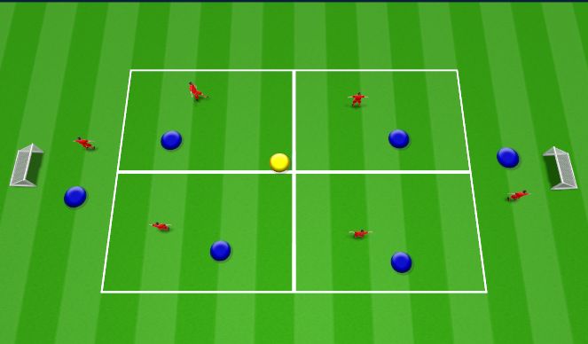 Football/Soccer: Community - Volume Sessions (Technical: General, Moderate)
