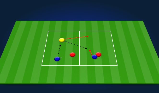 Football/Soccer: Community - Volume Sessions (Technical: General, Moderate)