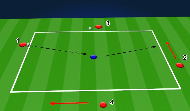 Football/Soccer: Community - Volume Sessions (Technical: General, Moderate)