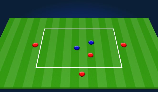 Football/Soccer: Community - Volume Sessions (Technical: General, Moderate)