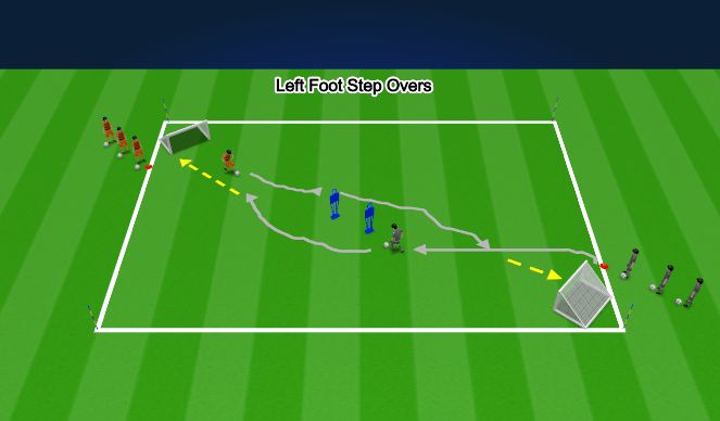 Football/Soccer: Under 6 - 1hr Technical Session (Step Overs Left Foot ...