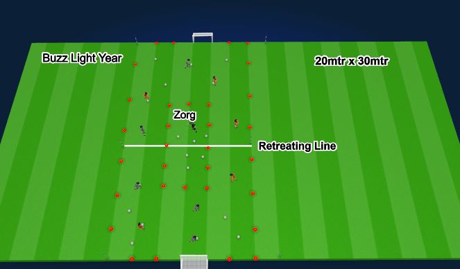 Football/Soccer: Under 6 - 1hr Technical Session (Step Overs Left Foot ...