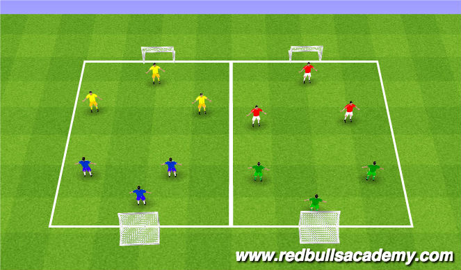Football/Soccer: Passing Combinations (Technical: Passing & Receiving ...