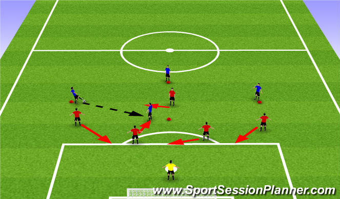 Football/Soccer: C License Test Session - Zonal Defending with the Back ...