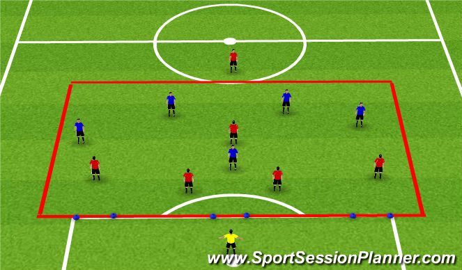 Football/Soccer: C License Test Session - Zonal Defending with the Back ...