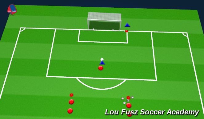 Football/Soccer: BS 2013 Training 10/3 (Tactical: Attacking principles ...