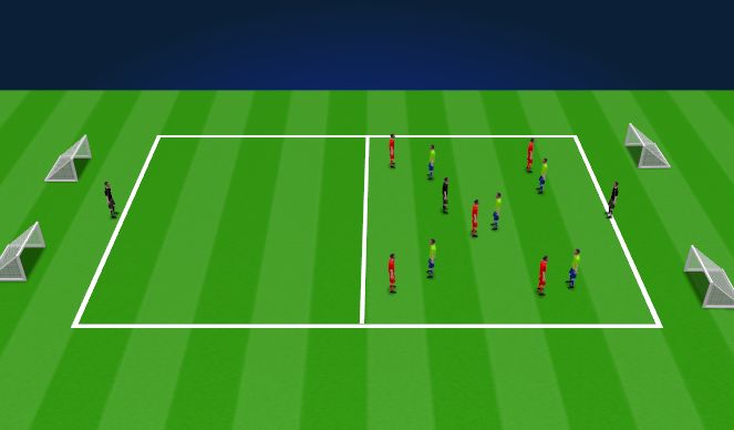 Football/Soccer: Setting Traps - Under 13 - Games Based (Tactical ...
