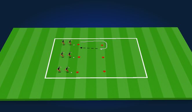 Football/Soccer: KLM U7-U10 Practice Plan #5 (Technical: Turning, Beginner)