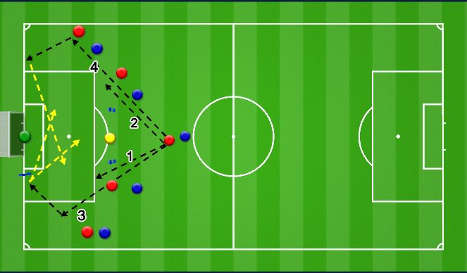 Football/Soccer: 16.2 MD-3 Mittwoch 11.10.2023 (Academy: High-block and ...
