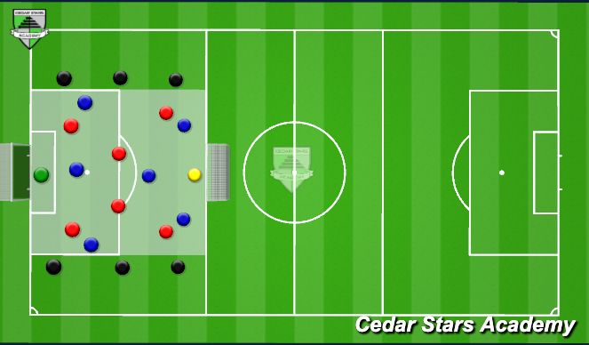 Football/Soccer: 10/11 - Game Prep (Tactical: Functional, Academy Sessions)