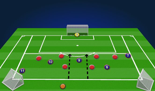 Football/Soccer: PLAY THROUGH #9 (Functional: Striker, Difficult)