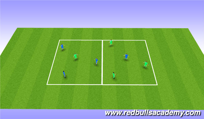 Football/Soccer: TECHNICAL - GOALKEEPING (CONTOUR & HIGH CONTOUR CATCH ...