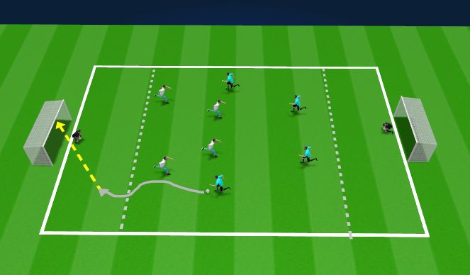 Football/Soccer: Fall - Stage 1 - Week 8 - Dribbling and Turning ...