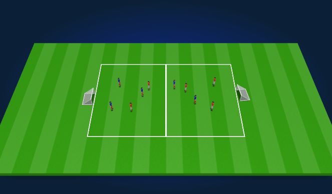 Football/Soccer: Build from the back to playthrough the thirds ...