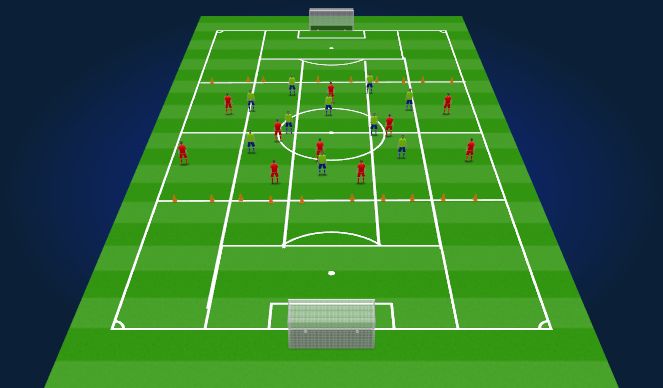 Football/Soccer: Setting traps - Under 15 (Tactical: Defensive ...