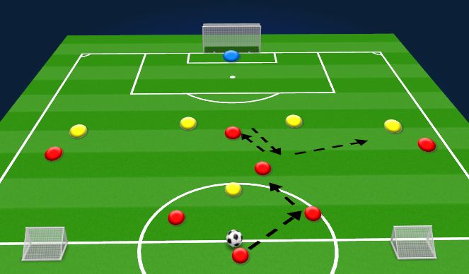 Football/Soccer: Defenders pressing in the midfield (Tactical ...