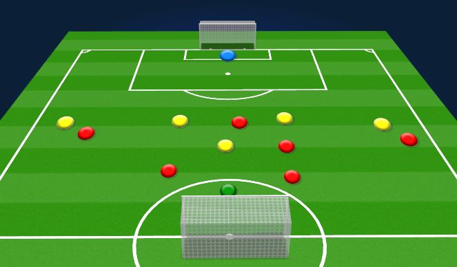 Football/Soccer: Defenders pressing in the midfield (Tactical ...