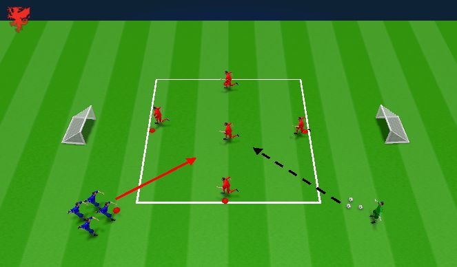 Football/Soccer: Pressing (Tactical: Defensive principles, Academy ...