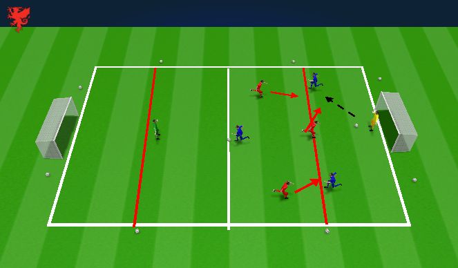 Football/Soccer: Pressing (Tactical: Defensive principles, Academy ...