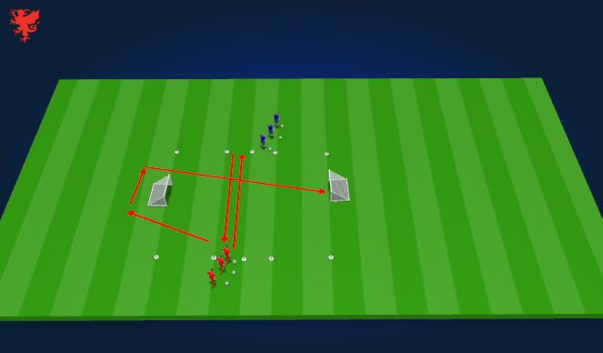 Football/Soccer: Running with ball and changing direction (Technical ...