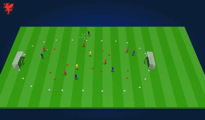 Football/Soccer: Running with ball and changing direction (Technical ...