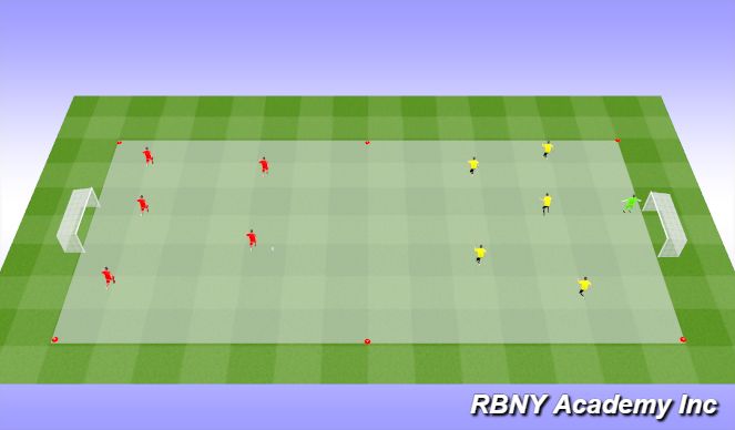 Football/Soccer: U11G - Defending 1v1 Pressure (Role of 1st Defender) (Technical: Defensive ...