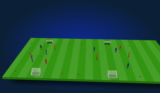 Football/Soccer: 1v1 (Tactical: Decision making practices, Moderate)