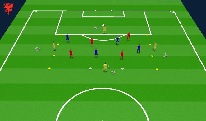 Football/Soccer: Switching play FAW UEFA C licence (Tactical: Switching ...