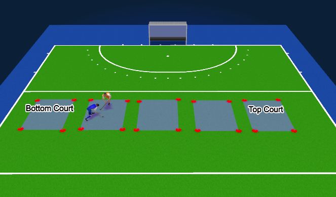 Hockey: CMHC Tackling Session 18/10 (Tactical: Defensive (Even Numbers ...