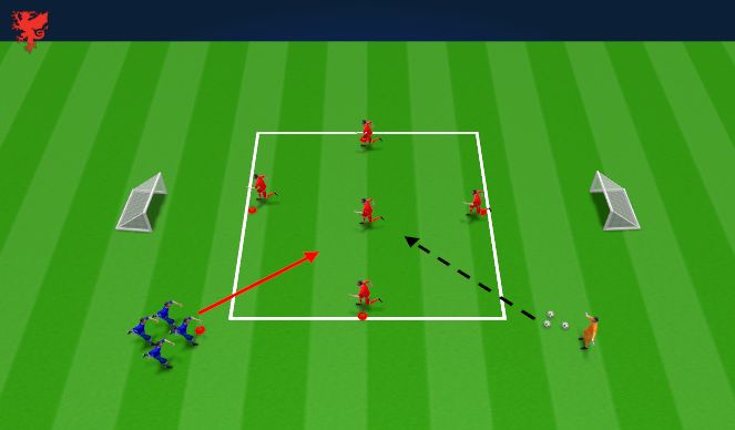 Football/Soccer: C Certificate - Pressing/Defending 1 (Technical ...
