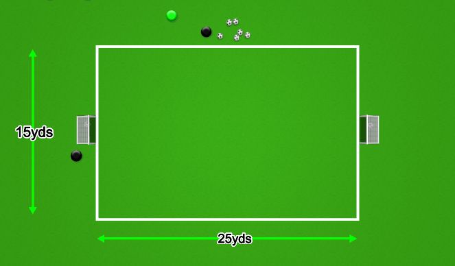 Football/Soccer: U9/U10 - WIDE PLAY = WEEK #7 (Tactical: Wide play ...