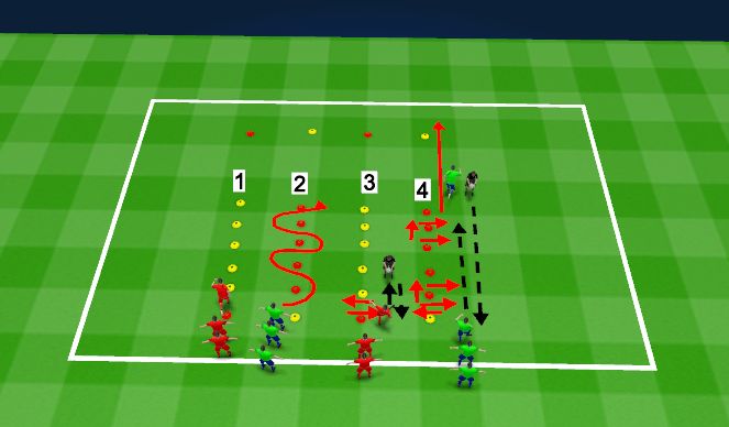 Football/Soccer: Academy Week 9-10 (Technical - Passing and Receiving ...