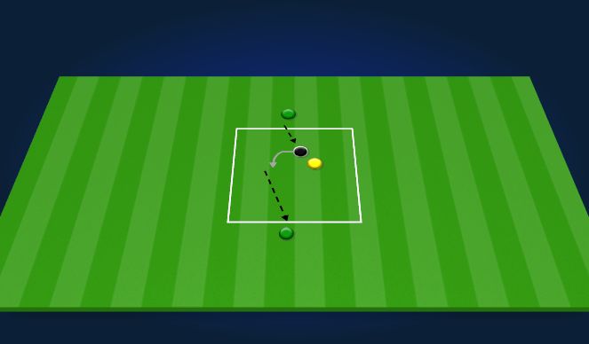 Football/Soccer: Receiving with pressure from behind (Academy: Low ...