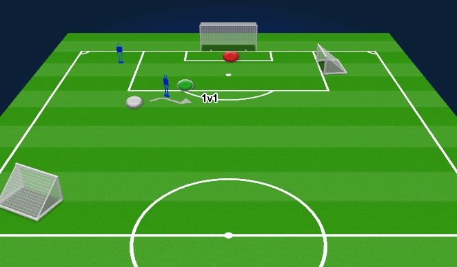 Football/Soccer: IDP Practice - Jake Humphreys & Lewis Wynne. (Tactical ...