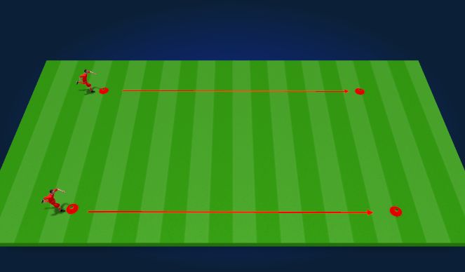 Football/Soccer: Metoval U16-U17-U19 Plyometrics (Goalkeeping: General ...