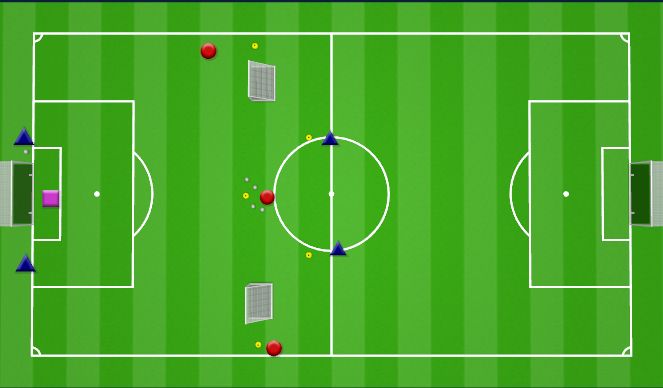 Football/Soccer: SCC Breakers 10/16 (Tactical: Attacking principles ...