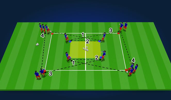 Football/Soccer: MD-16 Fundamentals concepts & Positional Principles ...