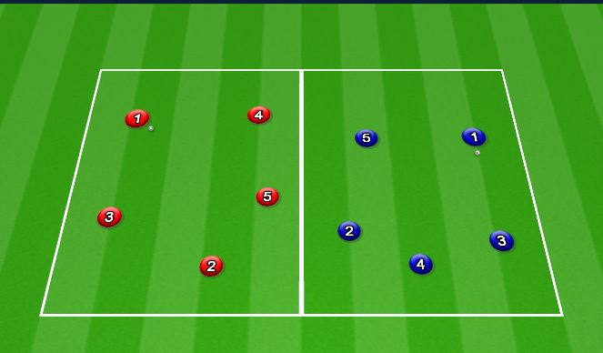 Football/Soccer: RSA - Shanghai: Defending the Attacking Third ...