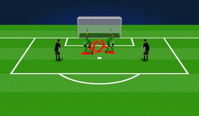 Football/Soccer: Isolated Hands (Goalkeeping: Footwork/Handling, Beginner)
