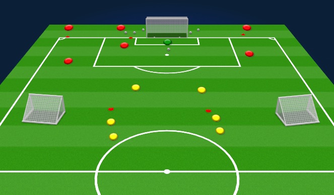 Football/Soccer: Attacking in Overload and from Defensive Third ...