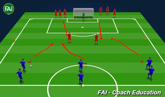 Football/Soccer: UEFA C Licence Mark Culbert Bridge United A Team, Co ...