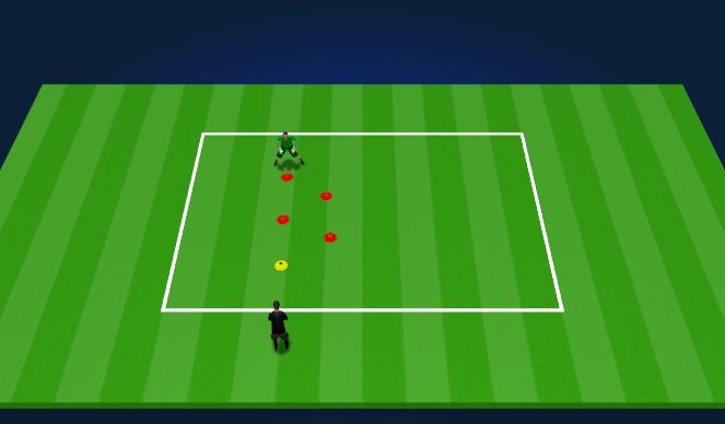 Football/Soccer: Emerging GK Program- Week 1 Set position and M3RD ...