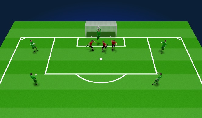 Football/Soccer: Goalkeeper Academy Week 5: Introduction to cross balls ...