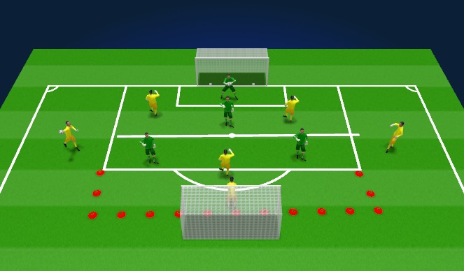 Football/Soccer: Goalkeeper Academy Week 5: Introduction to cross balls ...