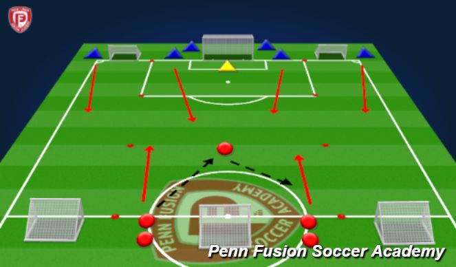 Football/Soccer: Transition A to D Recovery (9v9) (Tactical: Defensive ...