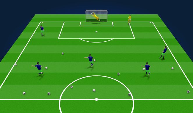 Football/Soccer: D.K Brooklyn Week 1 Lesson Plan 10/19 (Tactical ...