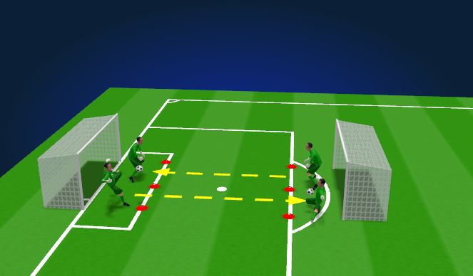 Football/Soccer: Diving Technique (Goalkeeping: Agility/Diving ...