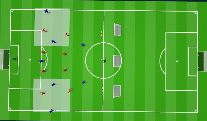 Football/Soccer: High-block and pressing (Academy: High-block and press ...